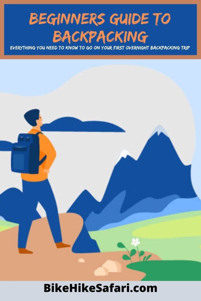 Ultimate Guide to Backpacking for Beginners [2026]